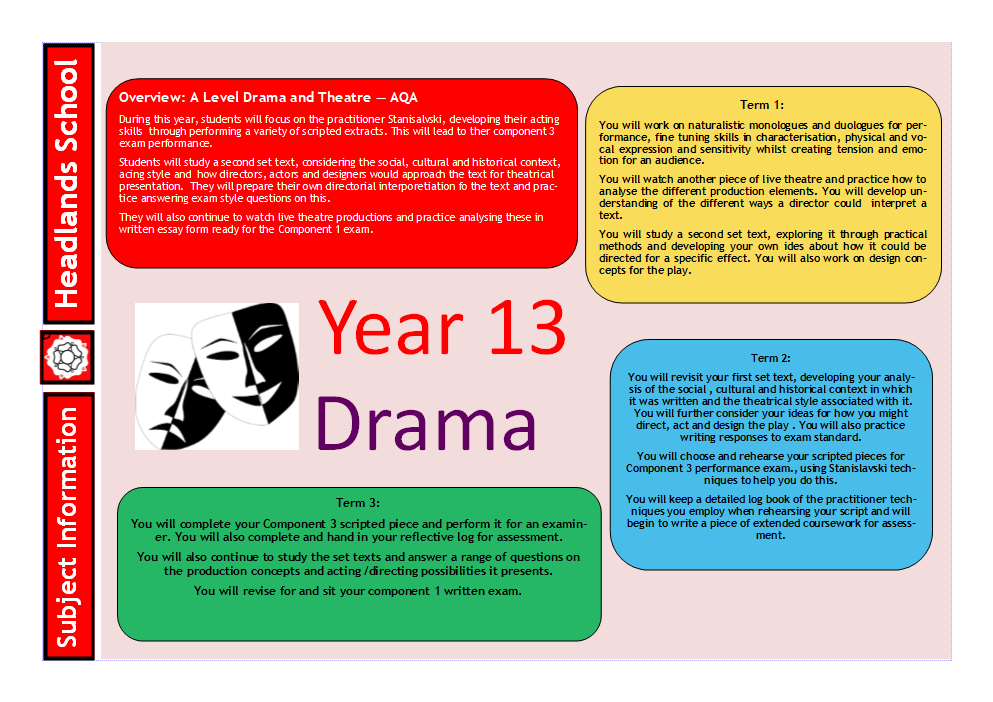 Year-13-Drama-Poster – Headlands School